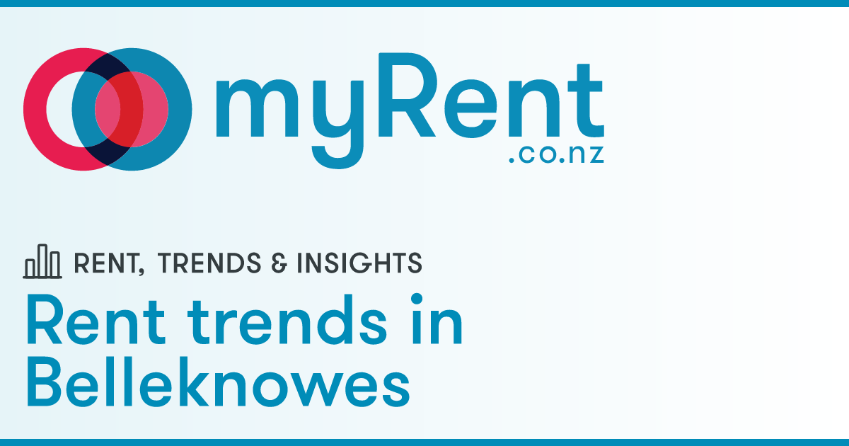 Average rent in Belleknowes, Dunedin - myRent.co.nz