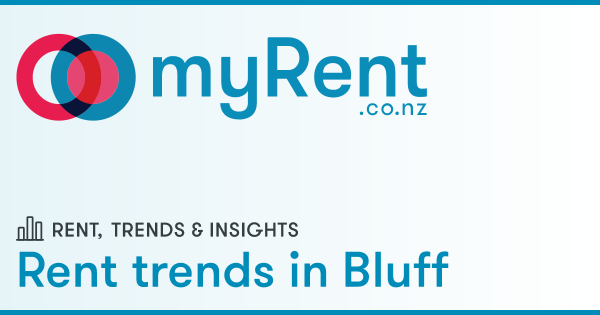Average rent in Bluff - myRent.co.nz