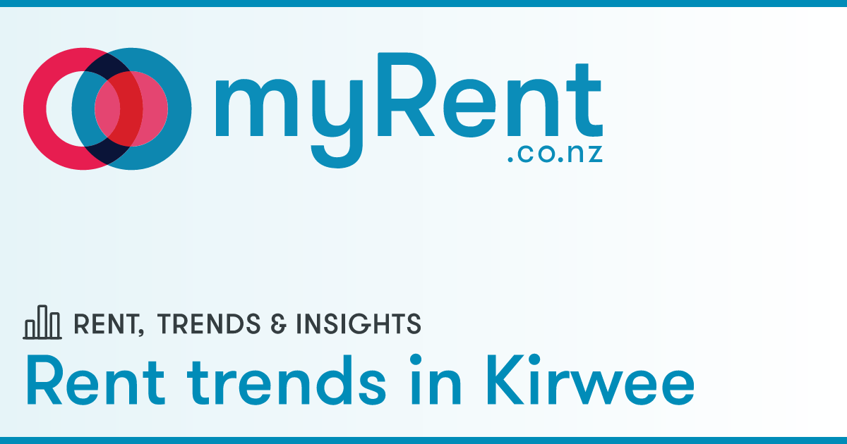 Average rent in Kirwee, Kirwee - myRent.co.nz