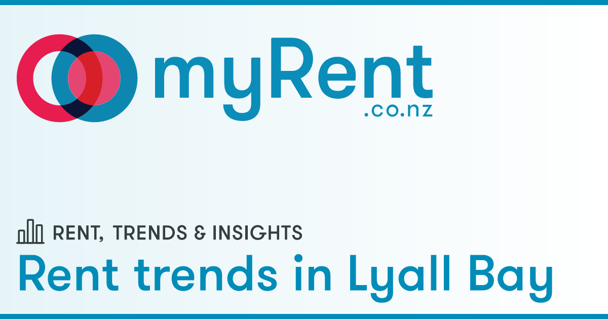 Average rent in Lyall Bay, Wellington - myRent.co.nz