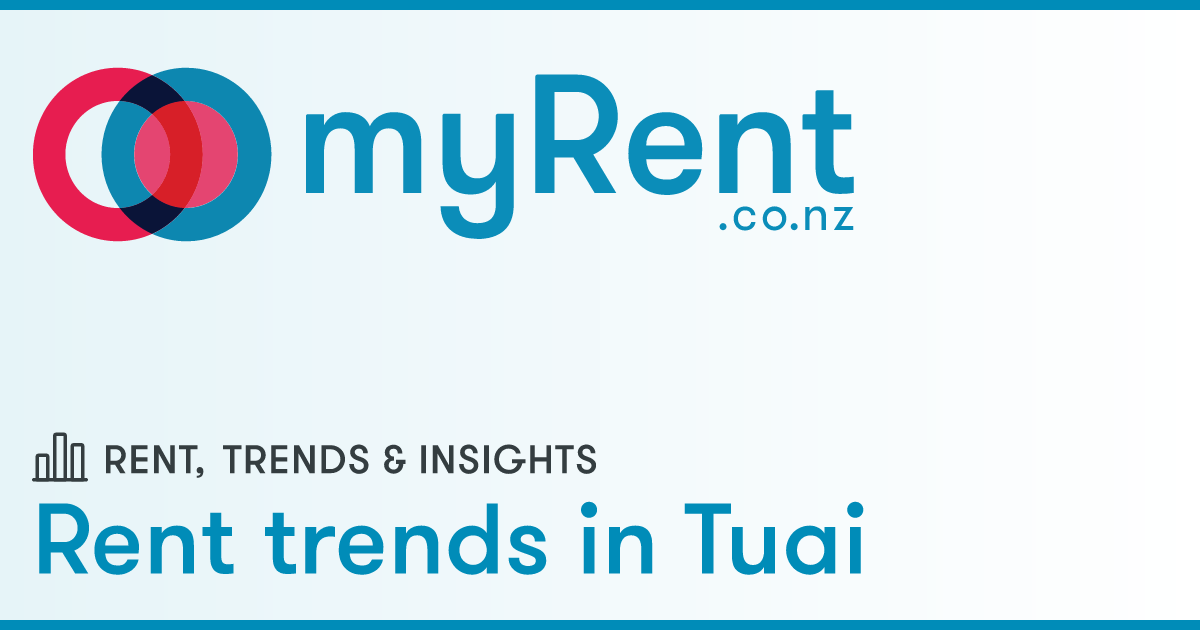 Average rent in Tuai, Tuai - myRent.co.nz