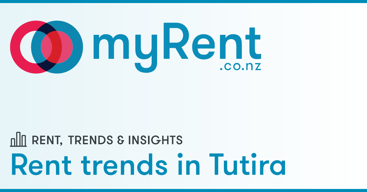 Average rent in Tutira, Tutira - myRent.co.nz